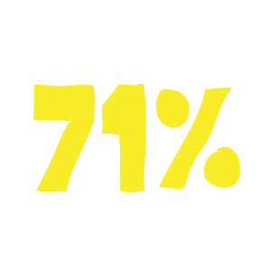 HOME - 100happydays challenge