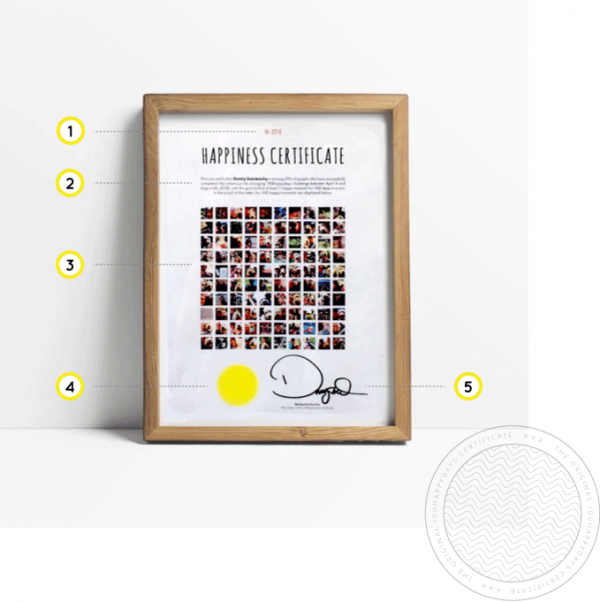 Get Your Official Certificate - 100happydays challenge